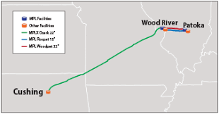 Expansion of Cushing to Illinois Pipeline System - Oklahoma Energy Today