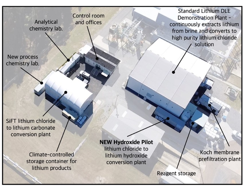 Standard Lithium expects production in 3 years in Arkansas - Oklahoma ...