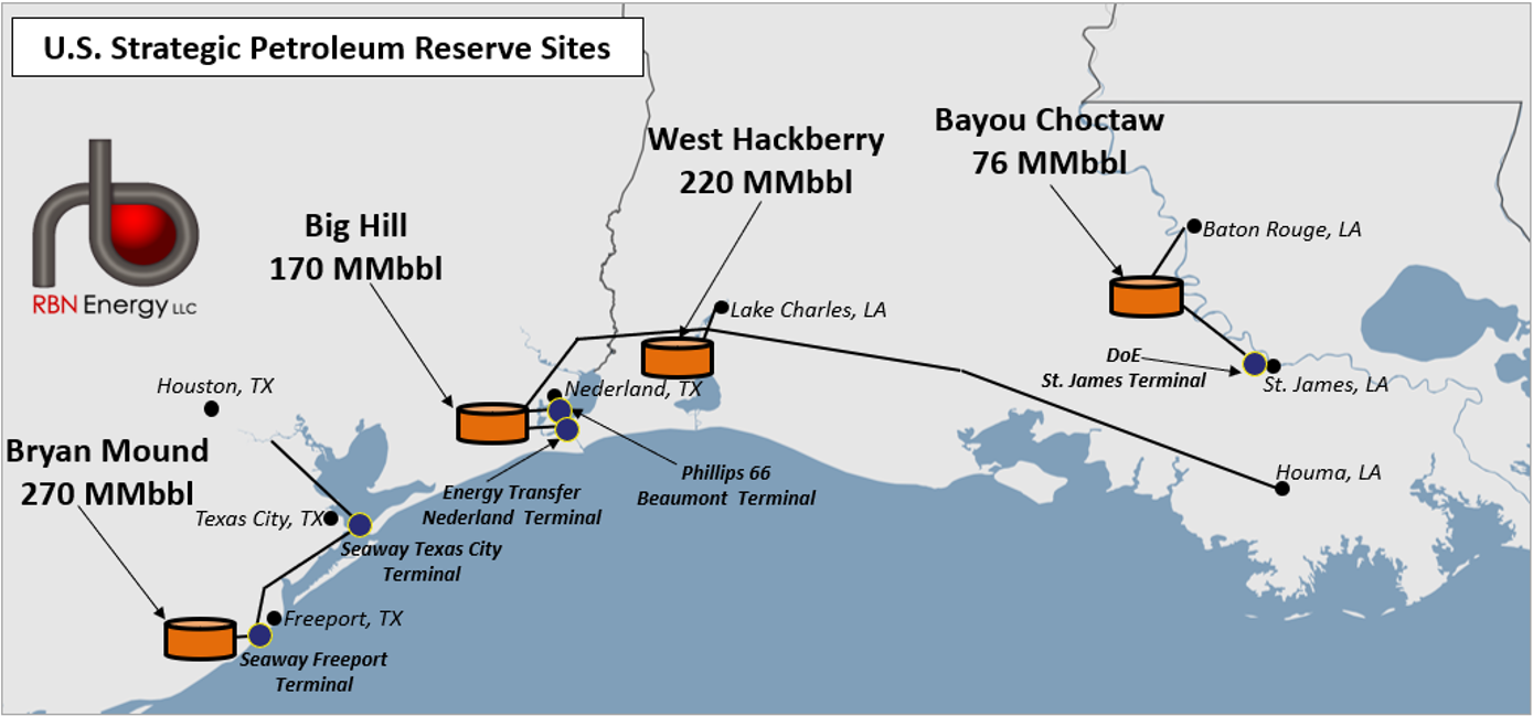 Strategic Petroleum Reserve to be refilled - Oklahoma Energy Today