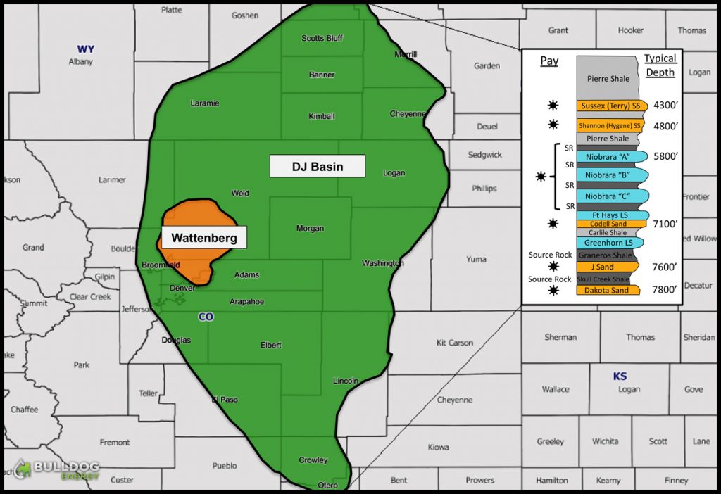 Finally—someone’s drilling in the Mississippian - Oklahoma Energy Today